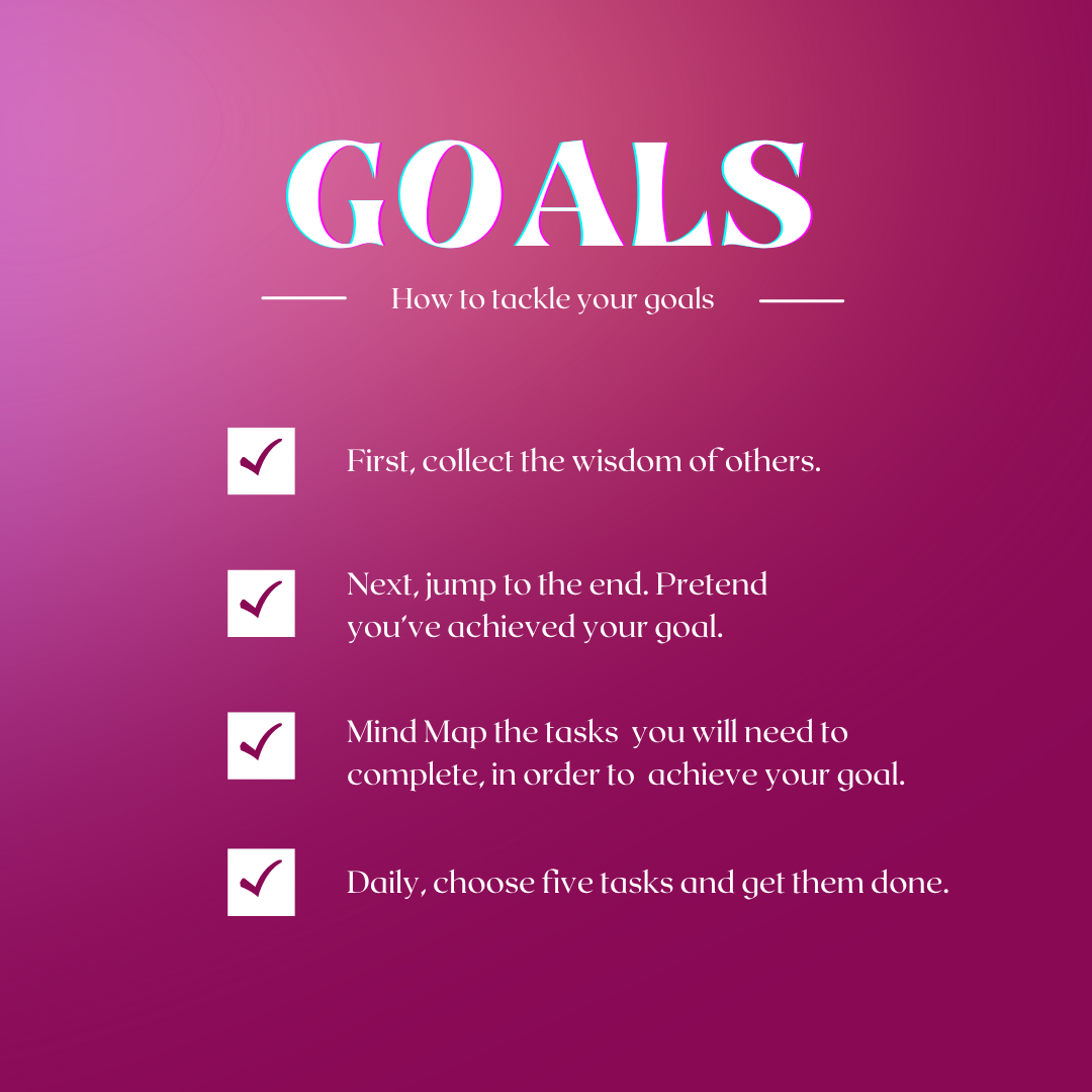 How to Tackle a Big Goal - Brenda Walton Inspires | W.O.R.T.H.Y.